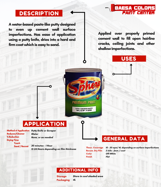 SPHERO Latex Concrete Putty – BAESA COLORS PAINT CENTER