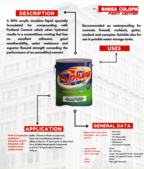 SPHERO Multi Bond Cementitious Waterproofing Paint – BAESA COLORS PAINT ...