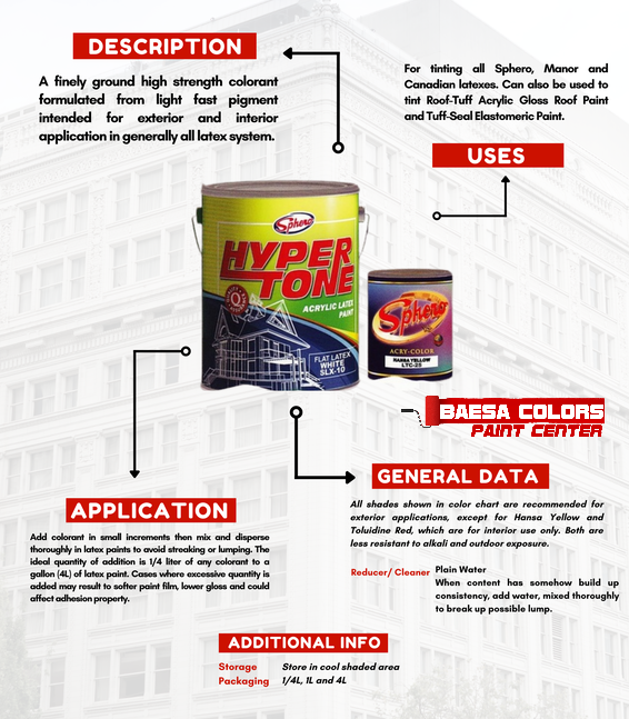 SPHERO Latex Acry Color – BAESA COLORS PAINT CENTER