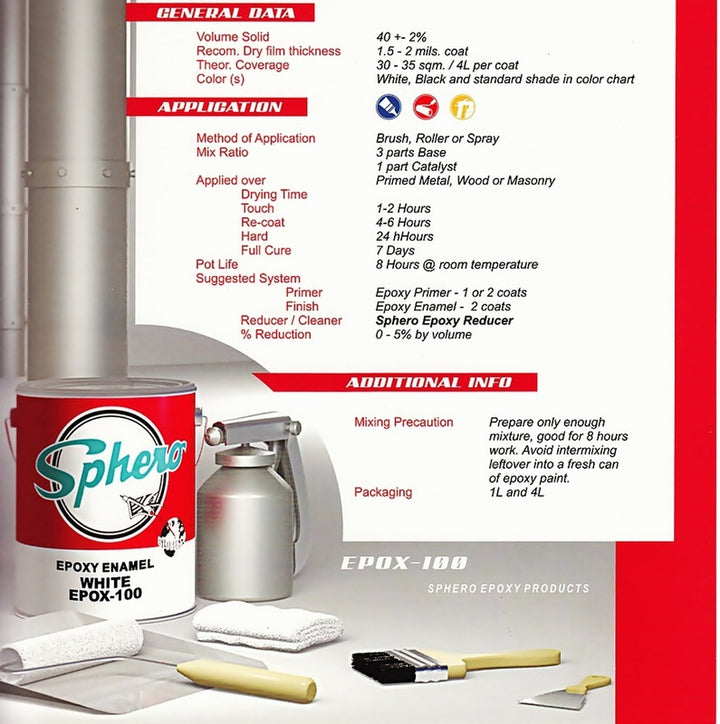 Sphero Automotive Paint – BAESA COLORS PAINT CENTER