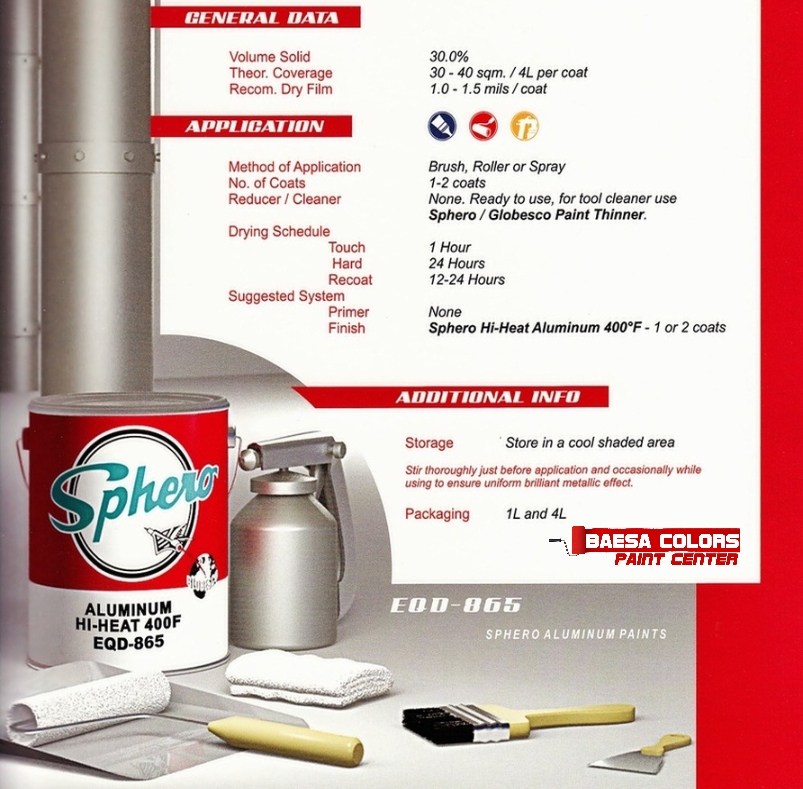 SPHERO Aluminum Hi-Heat 400F – BAESA COLORS PAINT CENTER