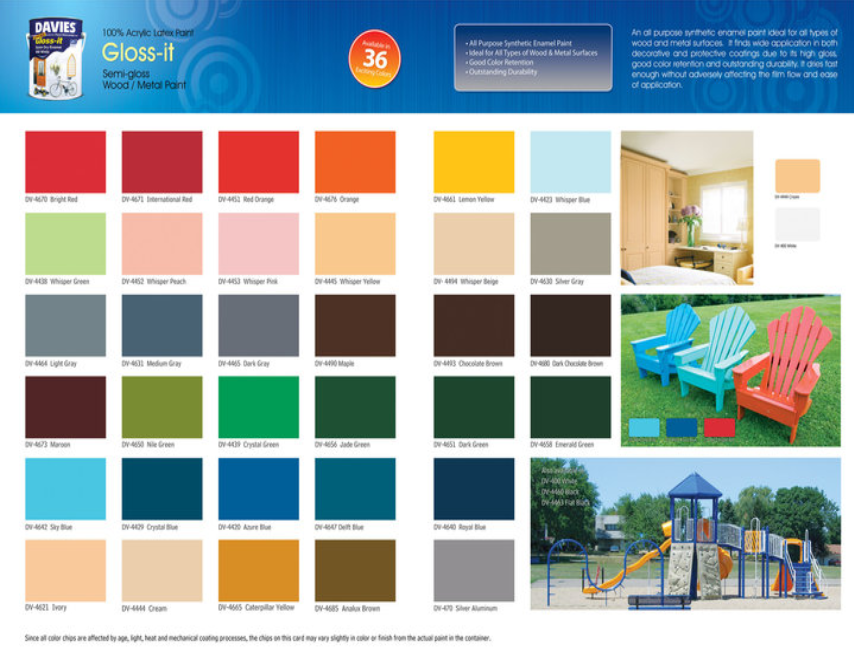 DAVIES® Gloss-it® – BAESA COLORS PAINT CENTER
