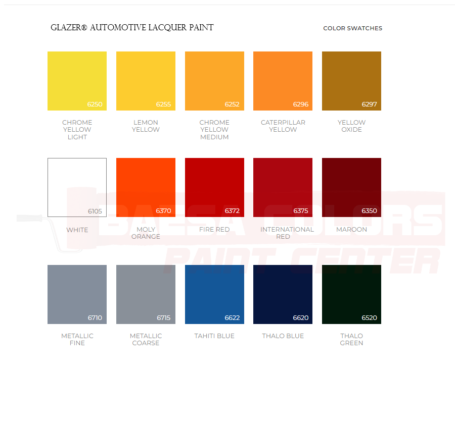 Glazer® Automotive Lacquer Paint – BAESA COLORS PAINT CENTER